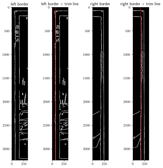 CS180 Project 1: Colorizing the Prokudin-Gorskii Photo Collection